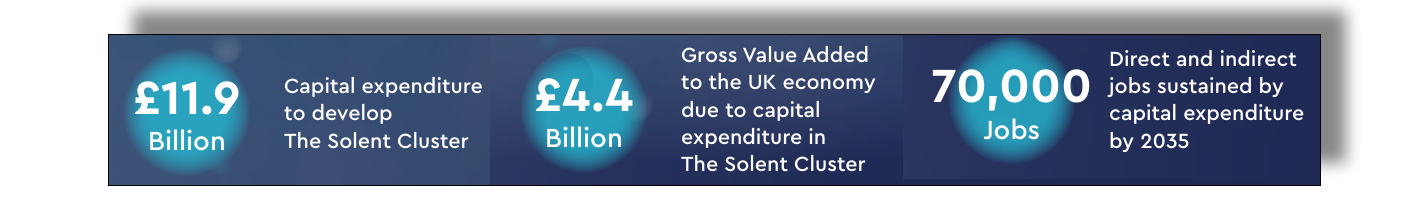 ExxonMobil’s answer is ‘a pipeline’ but in 2024, what should the ...